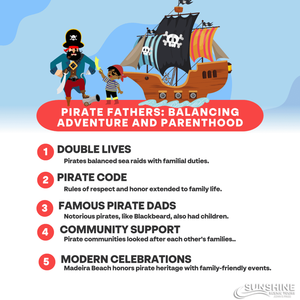 A Pirate's Father's Day: What Were Pirates Like as Parents? | Sunshine ...